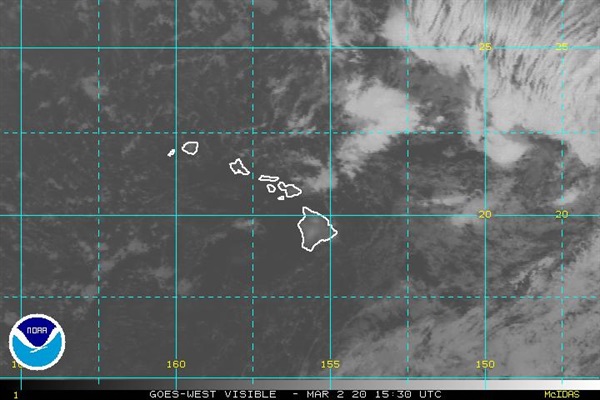 Weather Forecast and Surf Reports - Kauai County, HI