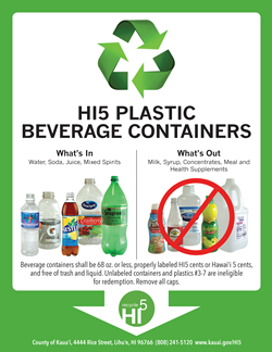Recycling Signs - Kauai County, HI